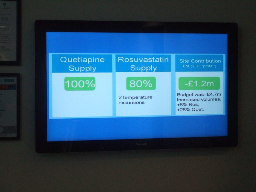 Digital Signage Display - Avara Pharmaceutical - Case Study